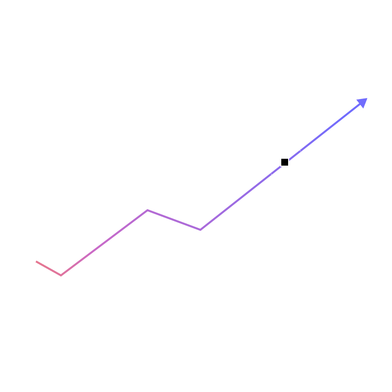 Galxe Score - Your Web3 Reputation Score